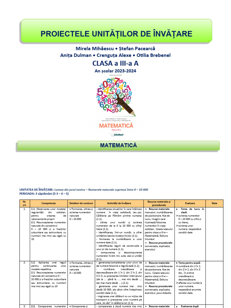 Planificare Unitati Matematica | PDF
