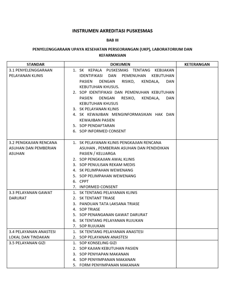 Instrumen Akreditasi Puskesmas Bab 3 | PDF