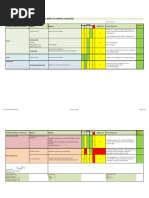 Environmental Monitoring Report | PDF | Human Impact On The Environment ...