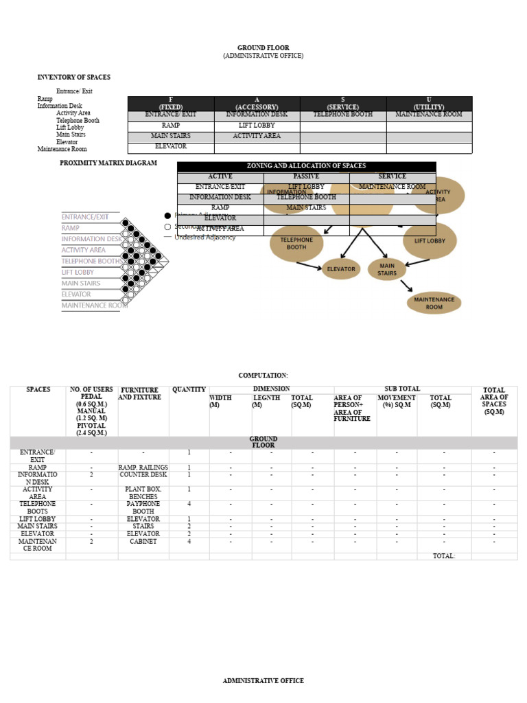 Spaces Programming Final Na Kasi | PDF | Countertop | Toilet
