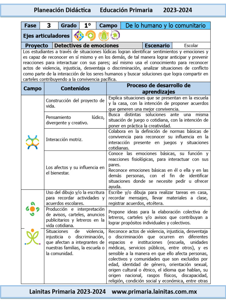 1er Grado Noviembre - Educaci N F Sica (2023-2024) | PDF | Aprendizaje | Evaluación