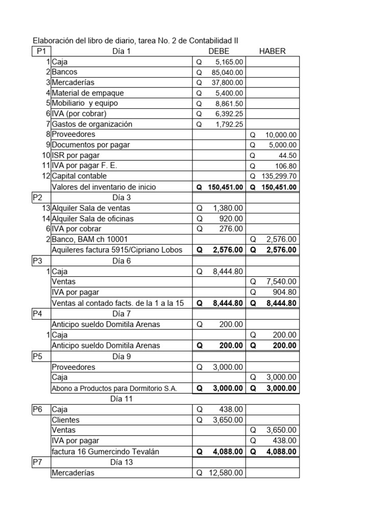 Formatos Del Mayor H3 H4 | PDF | Bancos | Cheque
