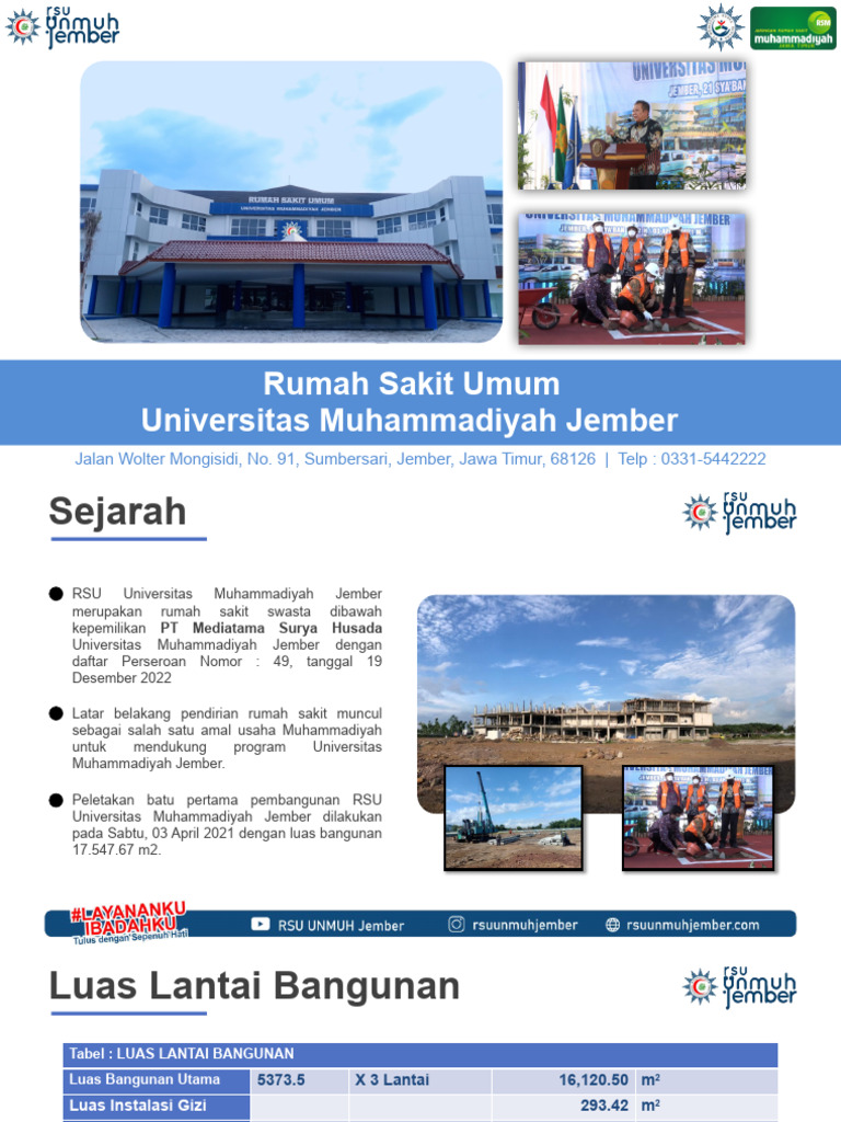Profil RSU UNMUH JEMBER | PDF