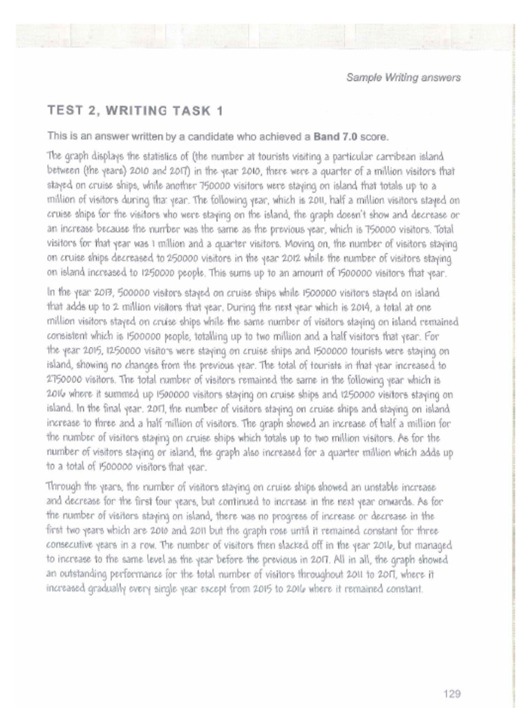 129-Sample Writing Carribean Island Visitor | PDF