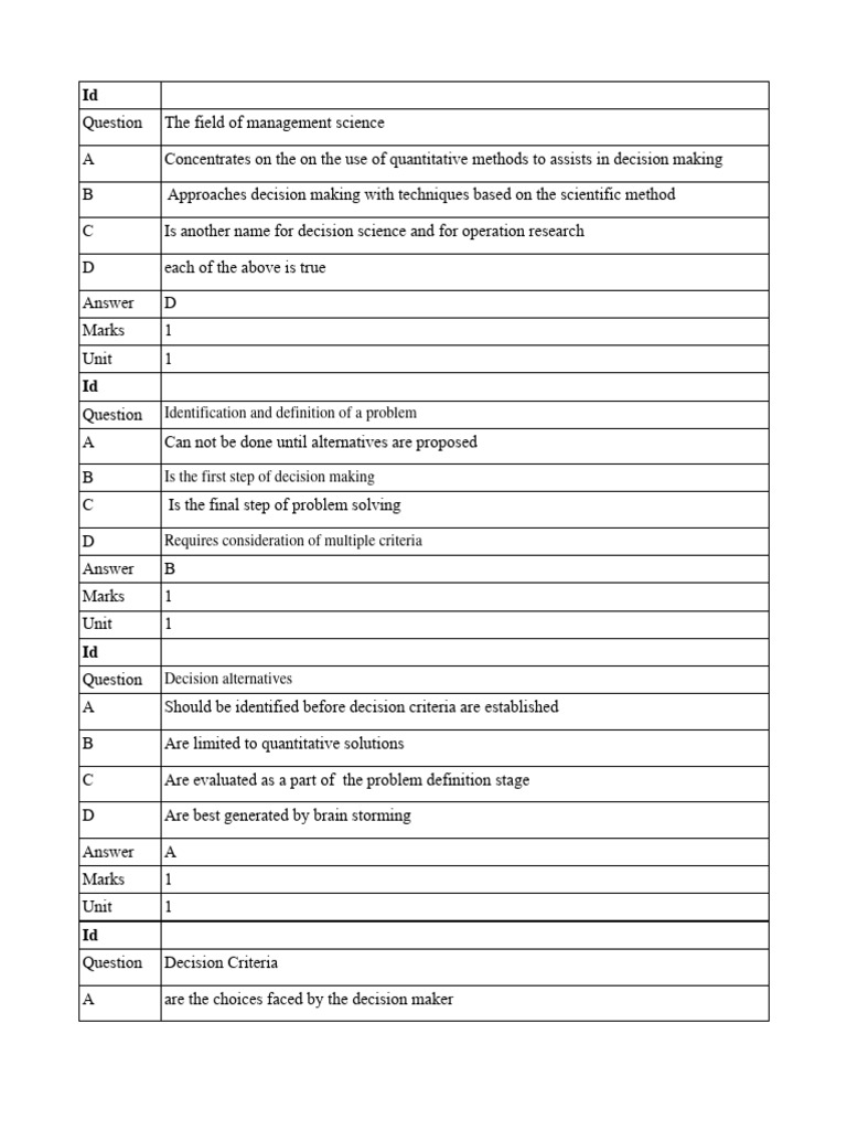 MCQs 2 | PDF | Mathematical Optimization | Linear Programming