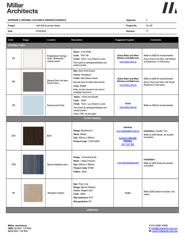 22.130 - Appendix 02 - Finishes Schedule (T1) | PDF | Building ...