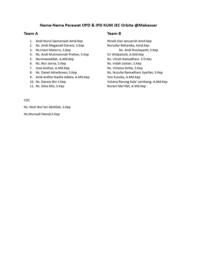 Nama-Nama Perawat OPD & IPD KUM JEC Orbita Makassar | PDF