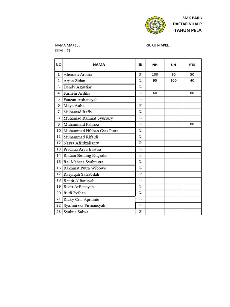 2122 - Format Nilai Pat Genap X - Xi 6juni | PDF