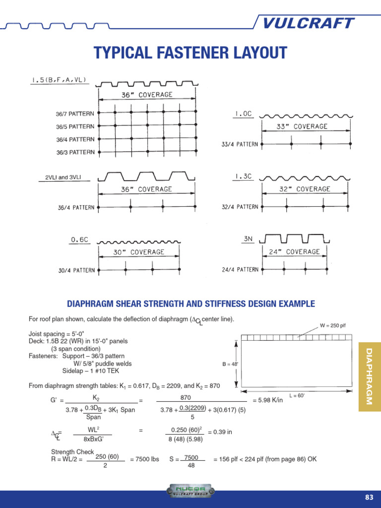 Vulcraft 1.5B 22 GA Diaphragm Deflection | PDF