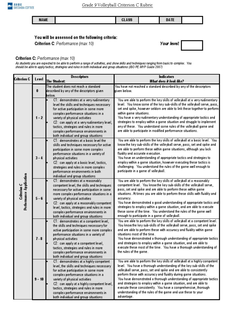 Grade 9 Volleyball Performance Rubric | PDF | Rubric (Academic ...