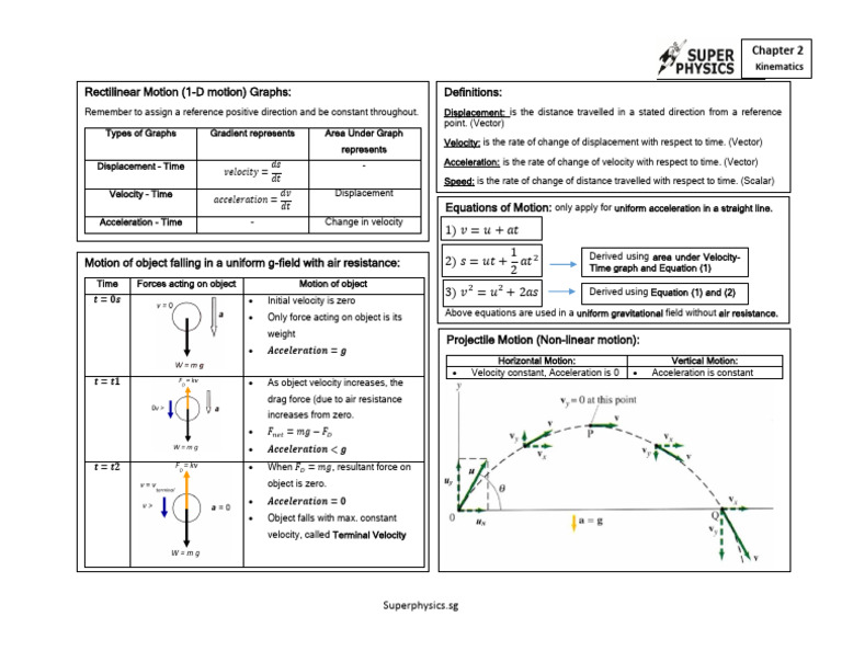 Chapter 2-Kinematics | Download Free PDF | Velocity | Acceleration