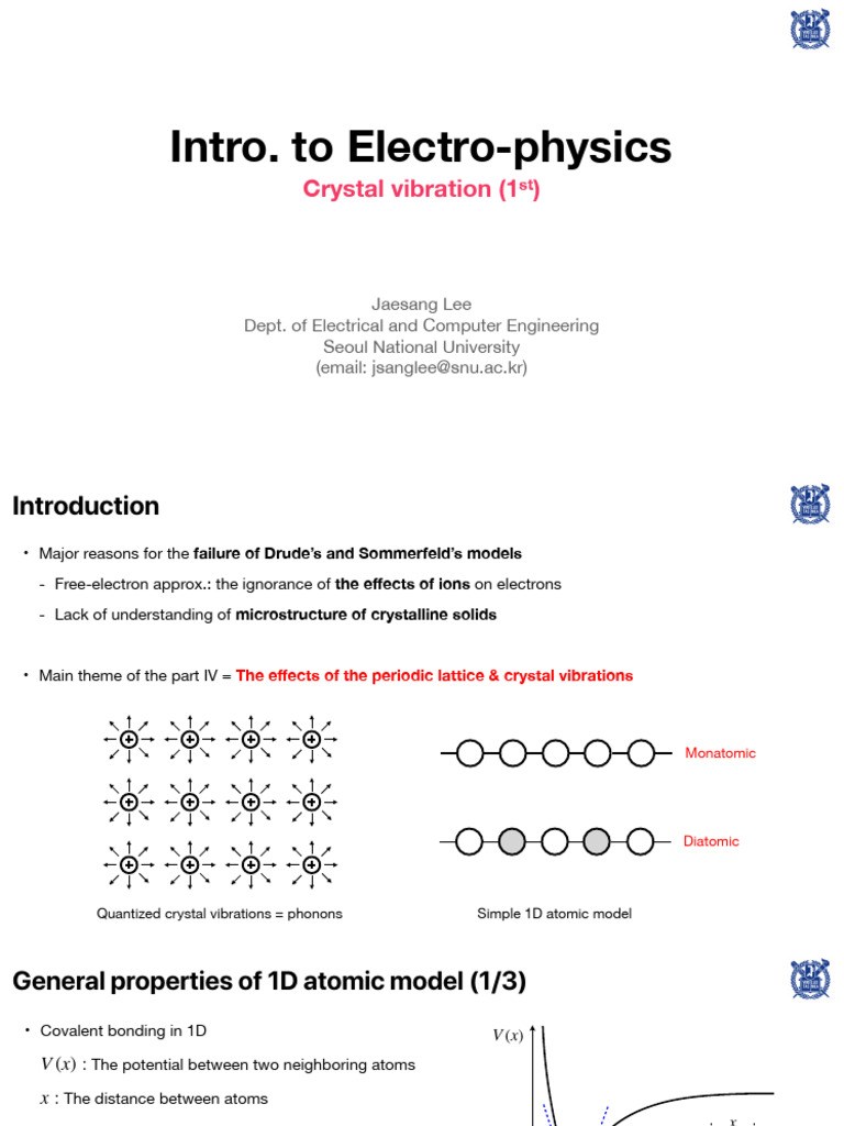 Fonon Terms of Service Overview | PDF | Phonon | Normal Mode