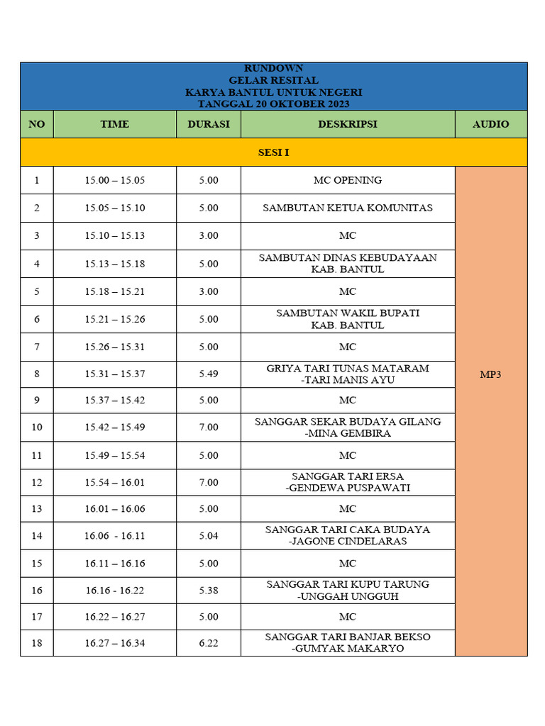 Rundown Day 20 | PDF