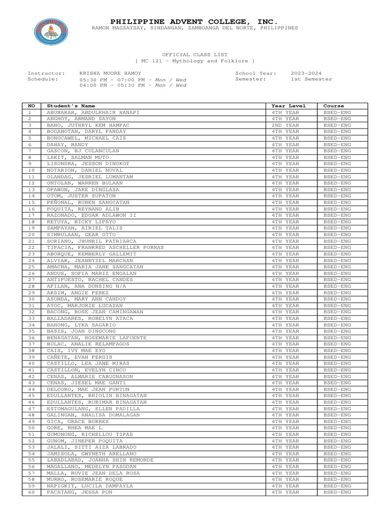 Philippine Advent College, Inc.: NO Student's Name Year Level Course | PDF