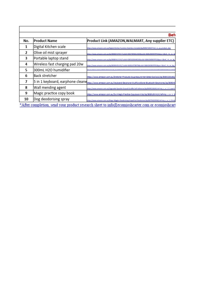 Product Research and Selection | PDF