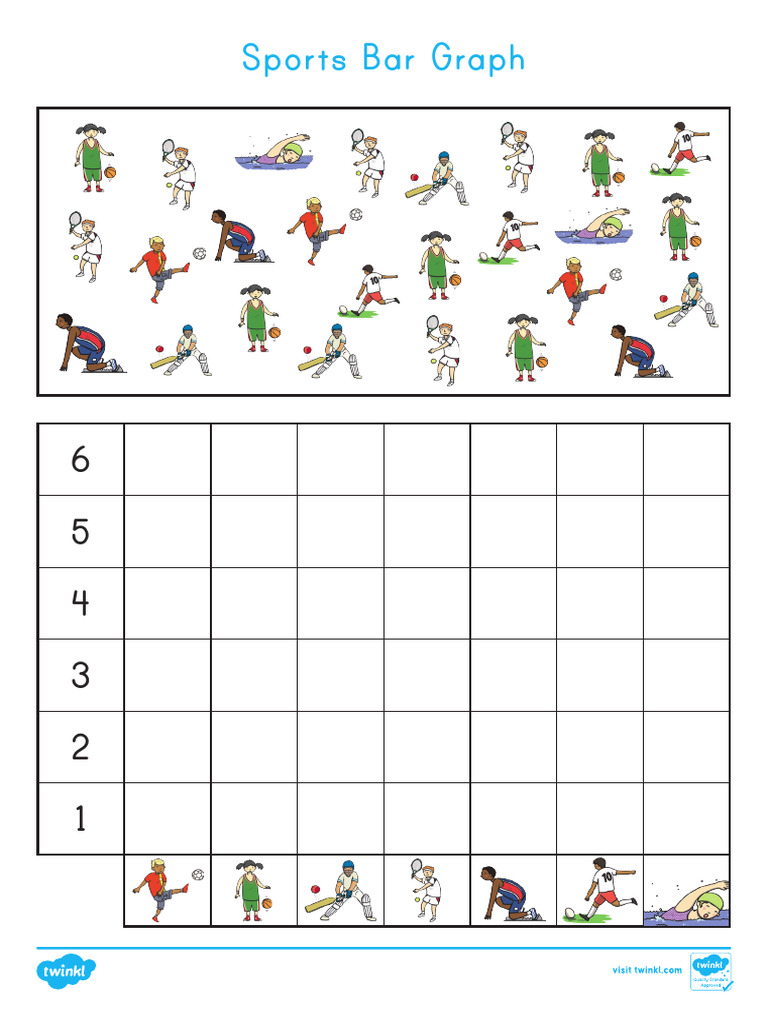 Us N 246 Sports Bar Graph Activity Sheet | PDF