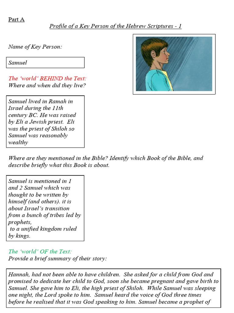 Year 7 RE Task 2 - (Repaired) | PDF | Samuel | David