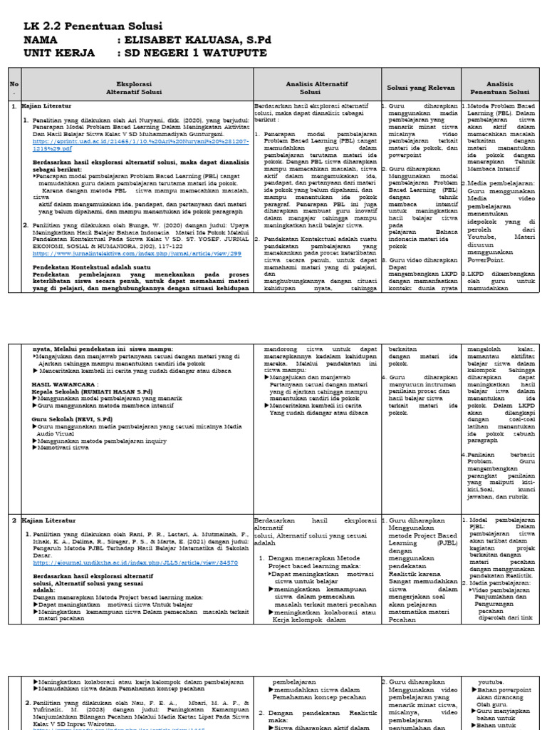 LK 2.2 Penentuan Solusi | PDF