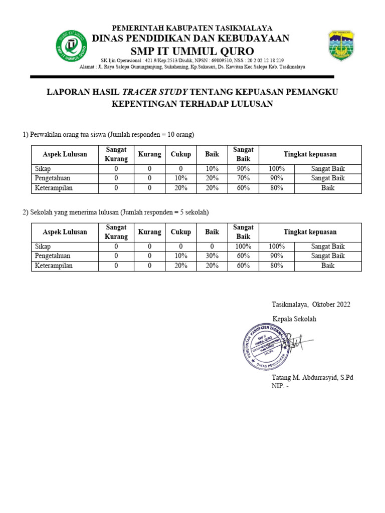 9 Laporan Hasil Tracer Study | PDF