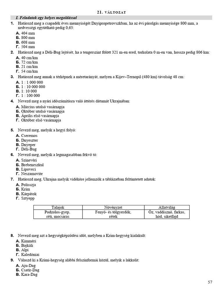 Foldrajz 21 Valtozat | PDF