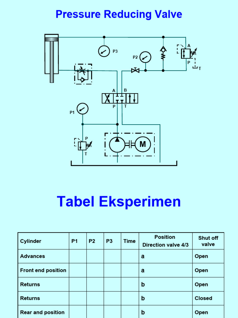 Pressure Reducing Valve | PDF