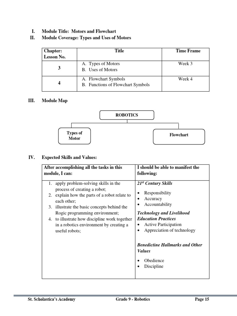 Lesson 3 Motors and Flowchart | PDF | Actuator | Rechargeable Battery
