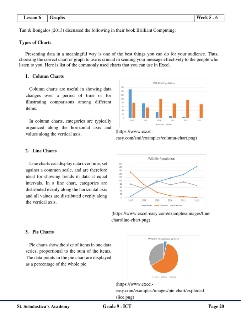 Lesson 6 Excel Charts | Download Free PDF | Chart | Pie Chart