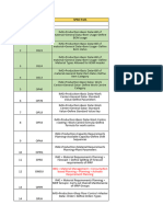 SR2025 Payments SWG Discussion Paper and Final Minutes | PDF | Cusip ...