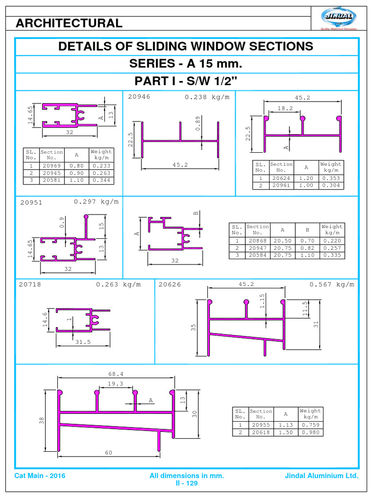 Sliding Window Sections | PDF