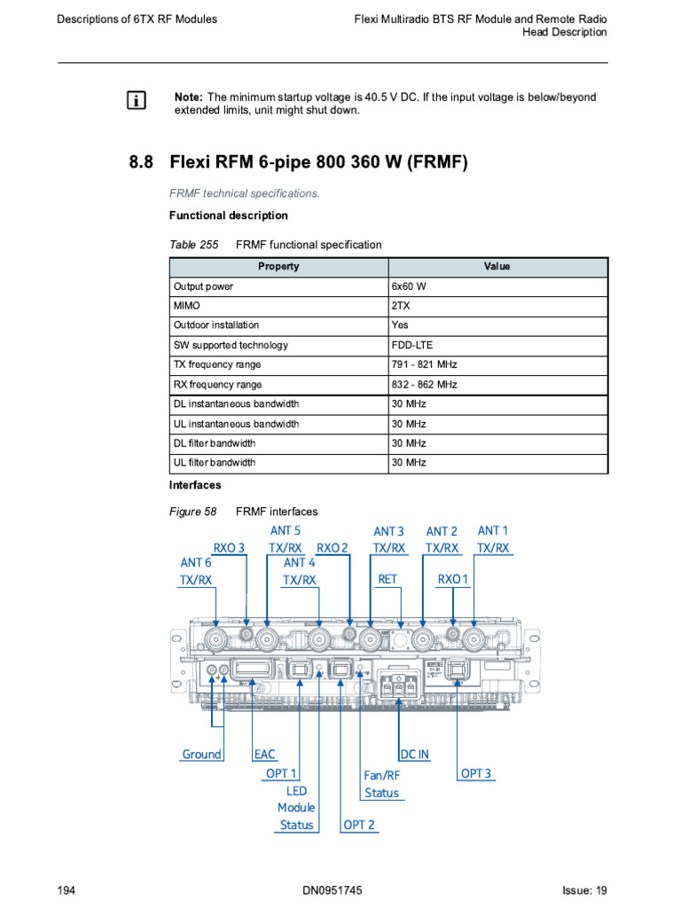 Nokia Radio Unit (FRMF) | PDF