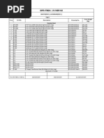 Dropper Schedule For OHE | PDF