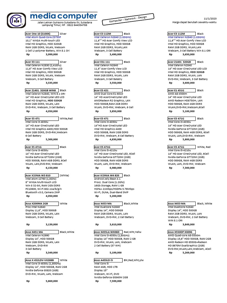Harga Komputer | PDF | Computer Hardware | Computing