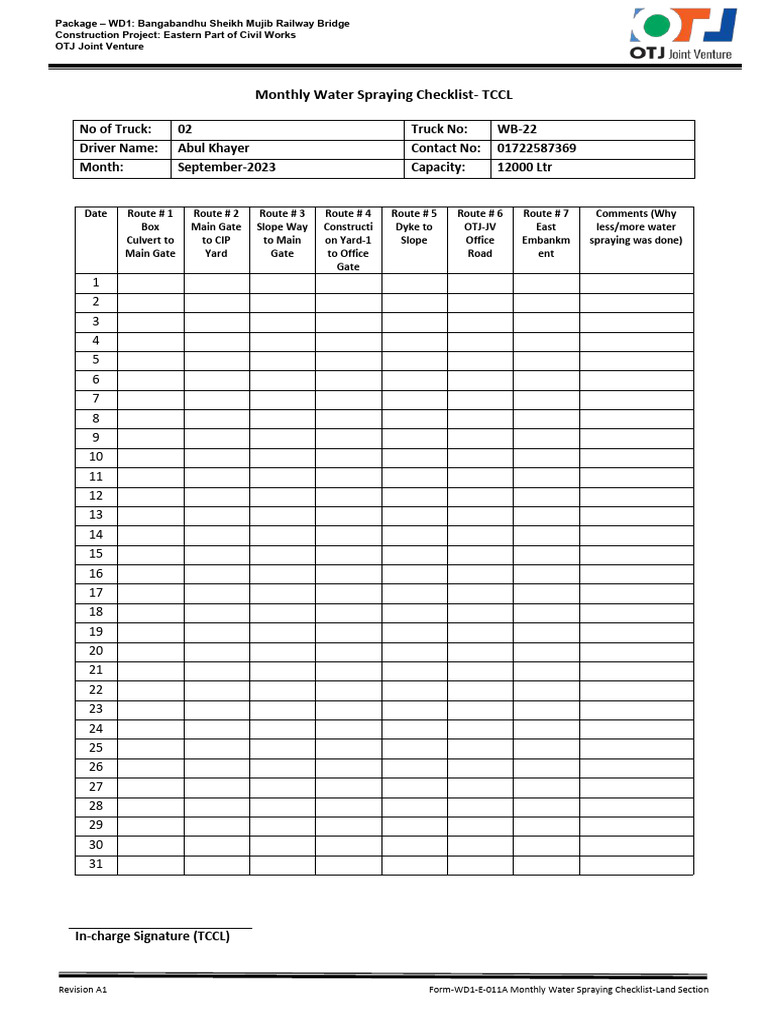 Monthly Water Spraying Checklist-Land Section | PDF