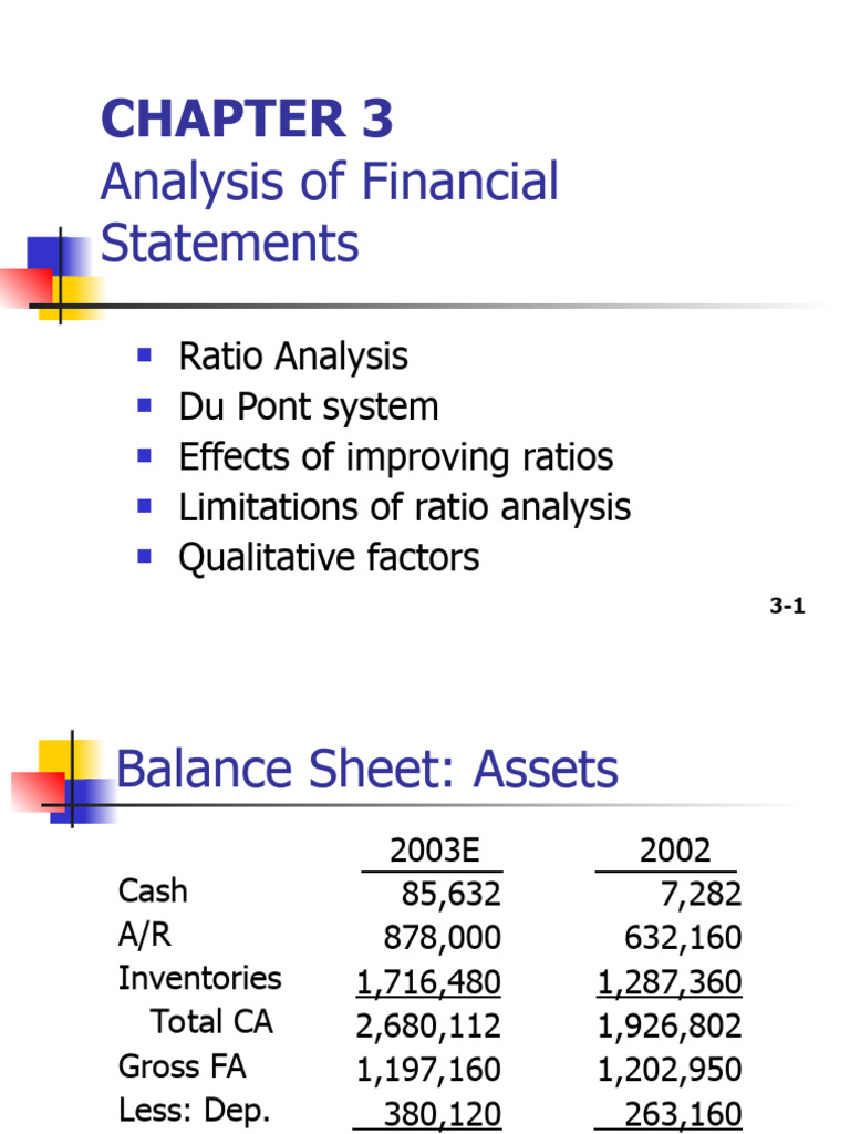 Chapter 6 Financial Statement Analysis | PDF | Return On Equity ...