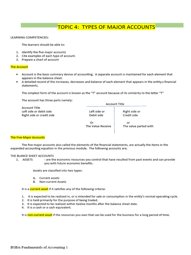 BSBA 1 Topic 4 2022 For The Students | PDF | Expense | Debits And Credits