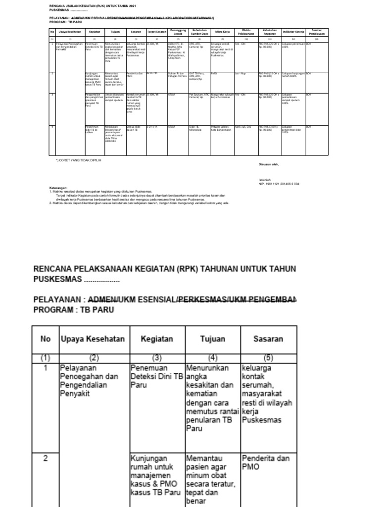 Ruk-Rpk TB Paru 21 Fix | PDF