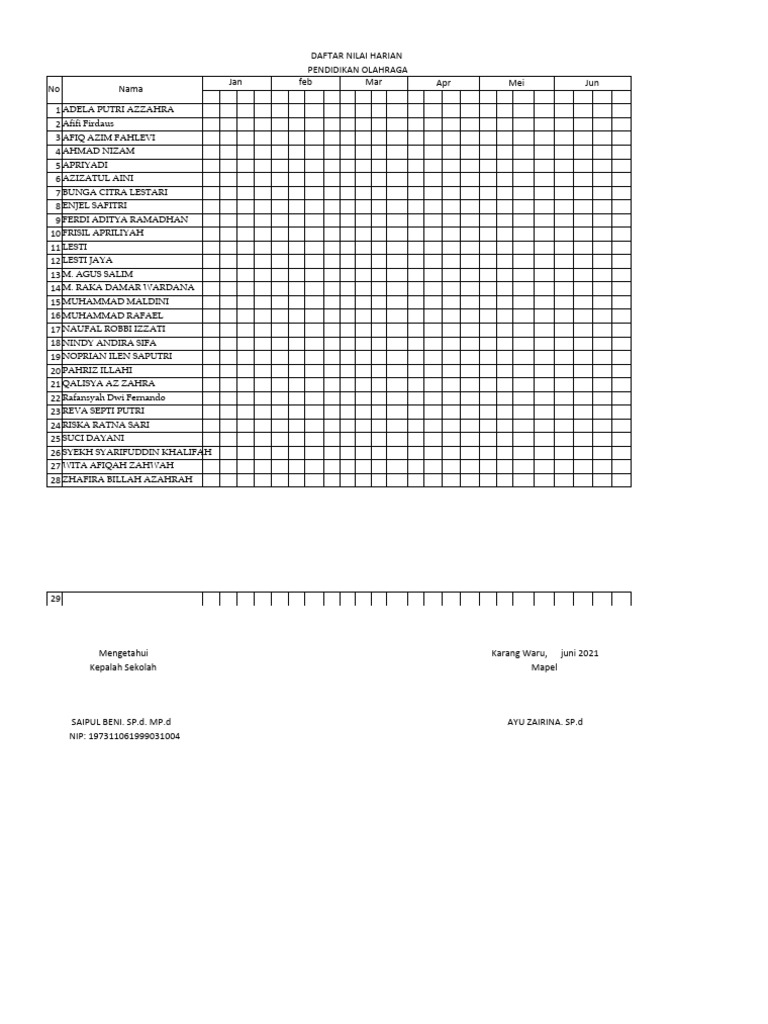 Absen Pai 2023 Gandi | PDF