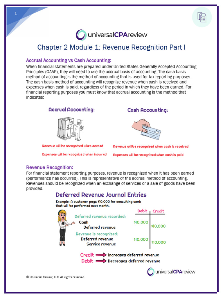 Chap 2 Mod 1 Rev Rec Part I V2 | PDF | Accounting | Prices