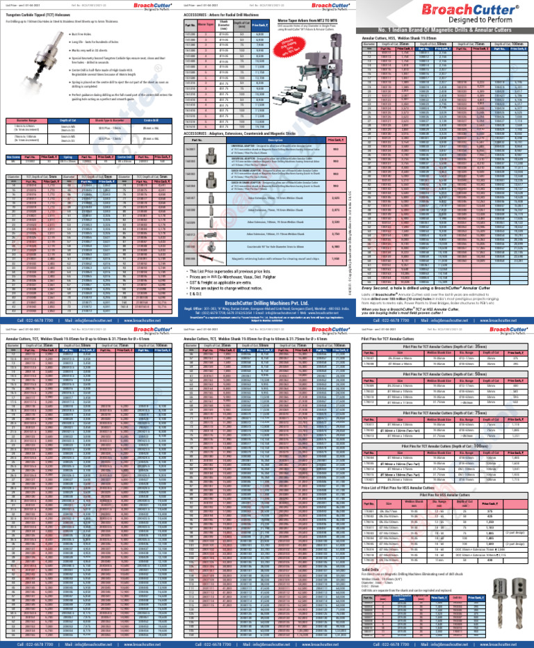 BC-LP-001 2021-22 | PDF | Cutting Tools | Cutting
