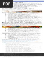 "ASDF" Meaning, Origin and Examples: o o o o o | PDF