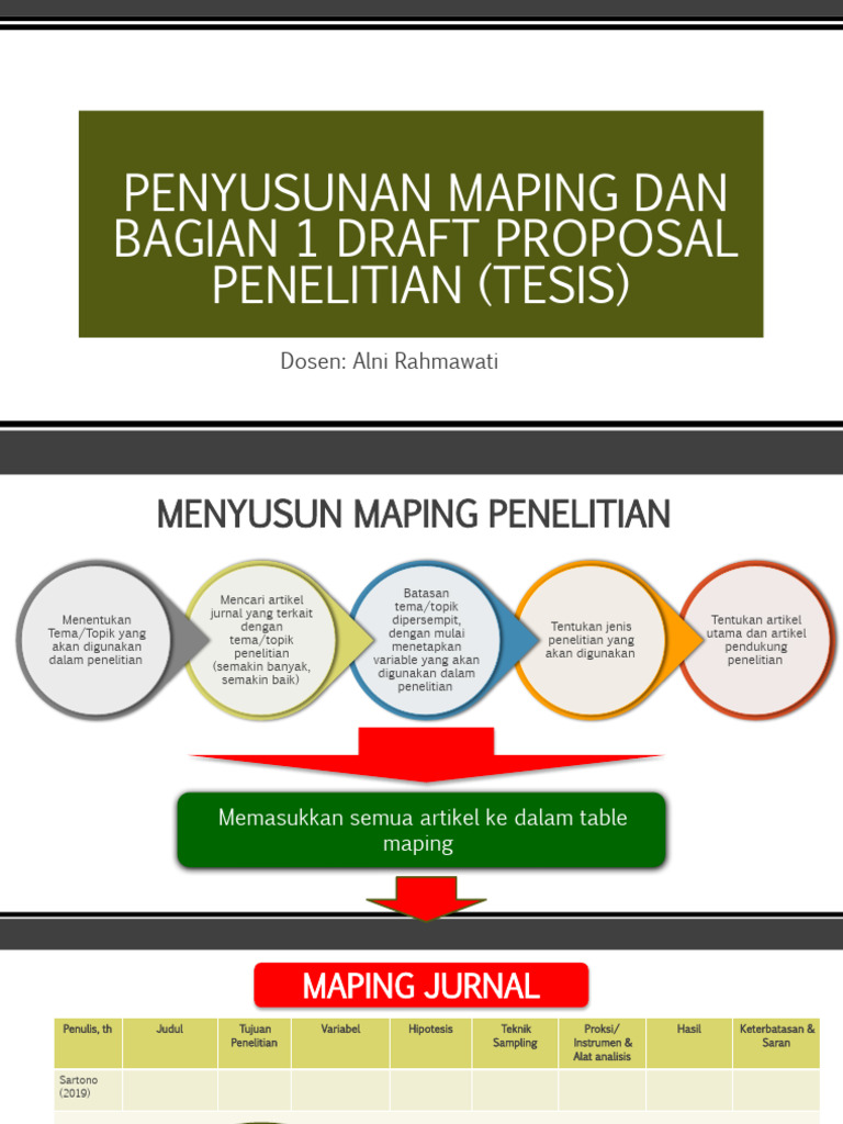 Pertemuan 1 - Maping Dan Pendahuluan | PDF | Komputer