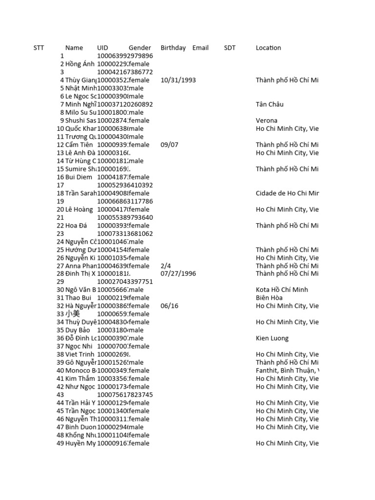 Lavita Charm TH Đ C 815758885871936 | PDF