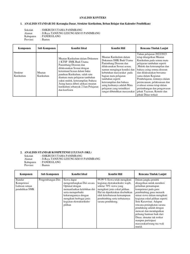 3 - Analisis Konteks | PDF