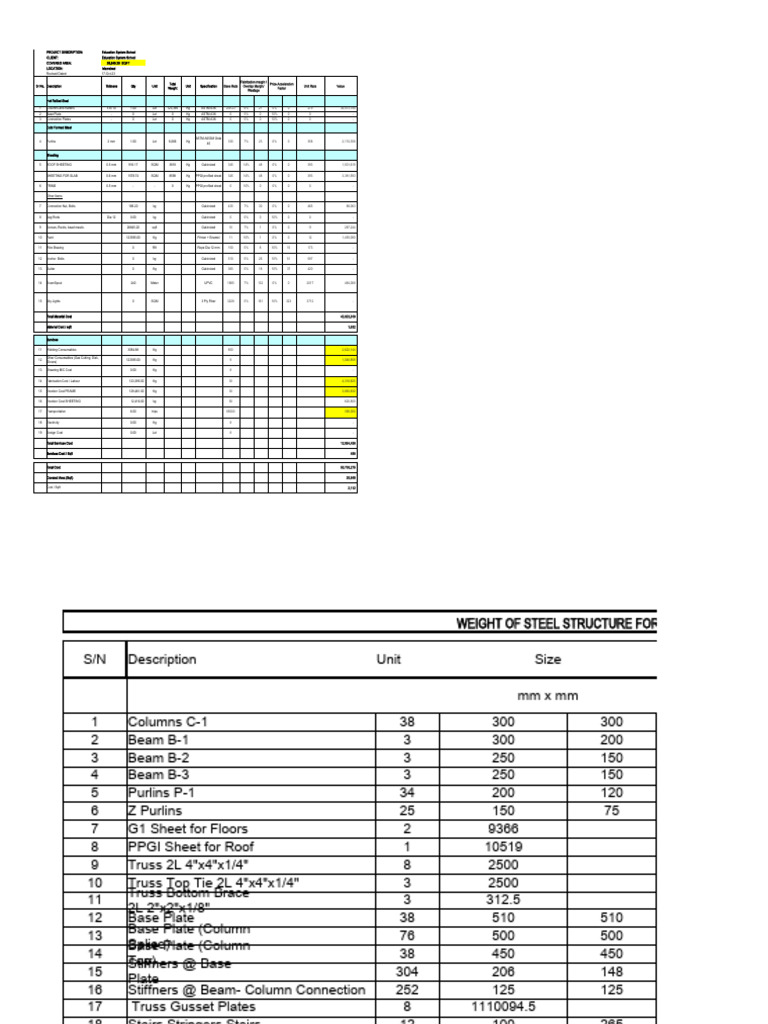 BOQ - Base Rate File | Download Free PDF | Truss | Building Engineering