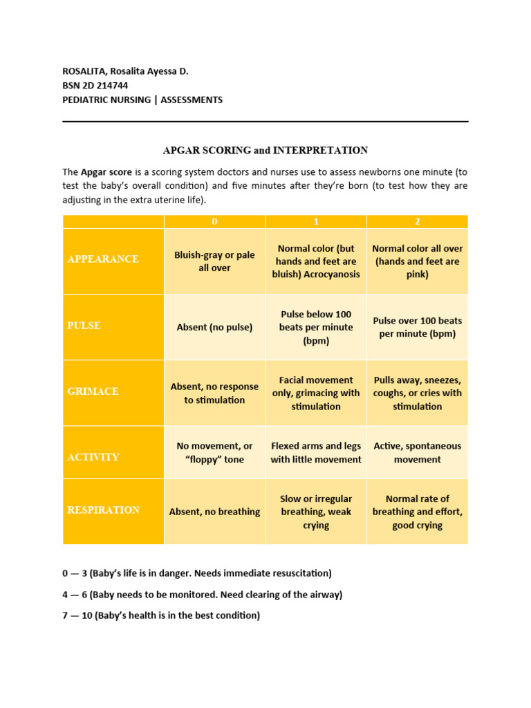 HA2 | PDF | Clinical Medicine | Health Care