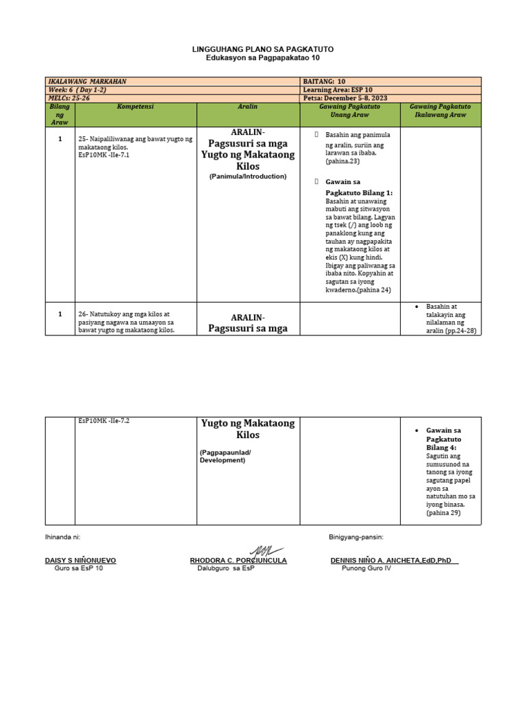 EsP 10 Q2 WLP Aralin 3 (Day 1 2) (Week 6) | PDF