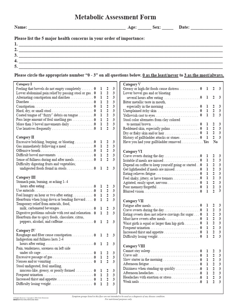 Metabolic Assessment Questionnaire | PDF | Bloating | Constipation
