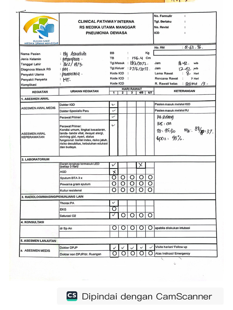Clinical Pathway Internal | PDF