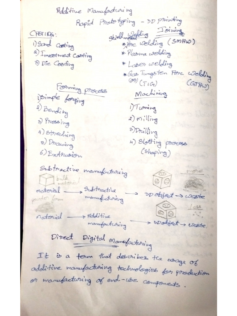 AMT Notes | PDF