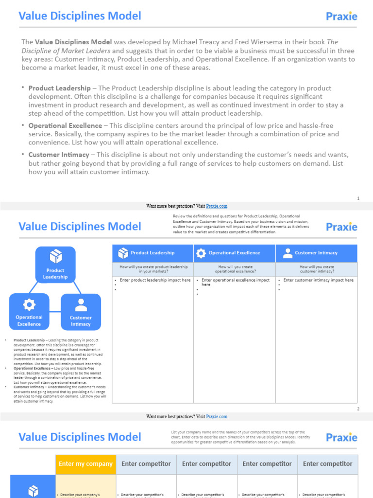 Value Disciplines Model | PDF | Leadership | Market (Economics)